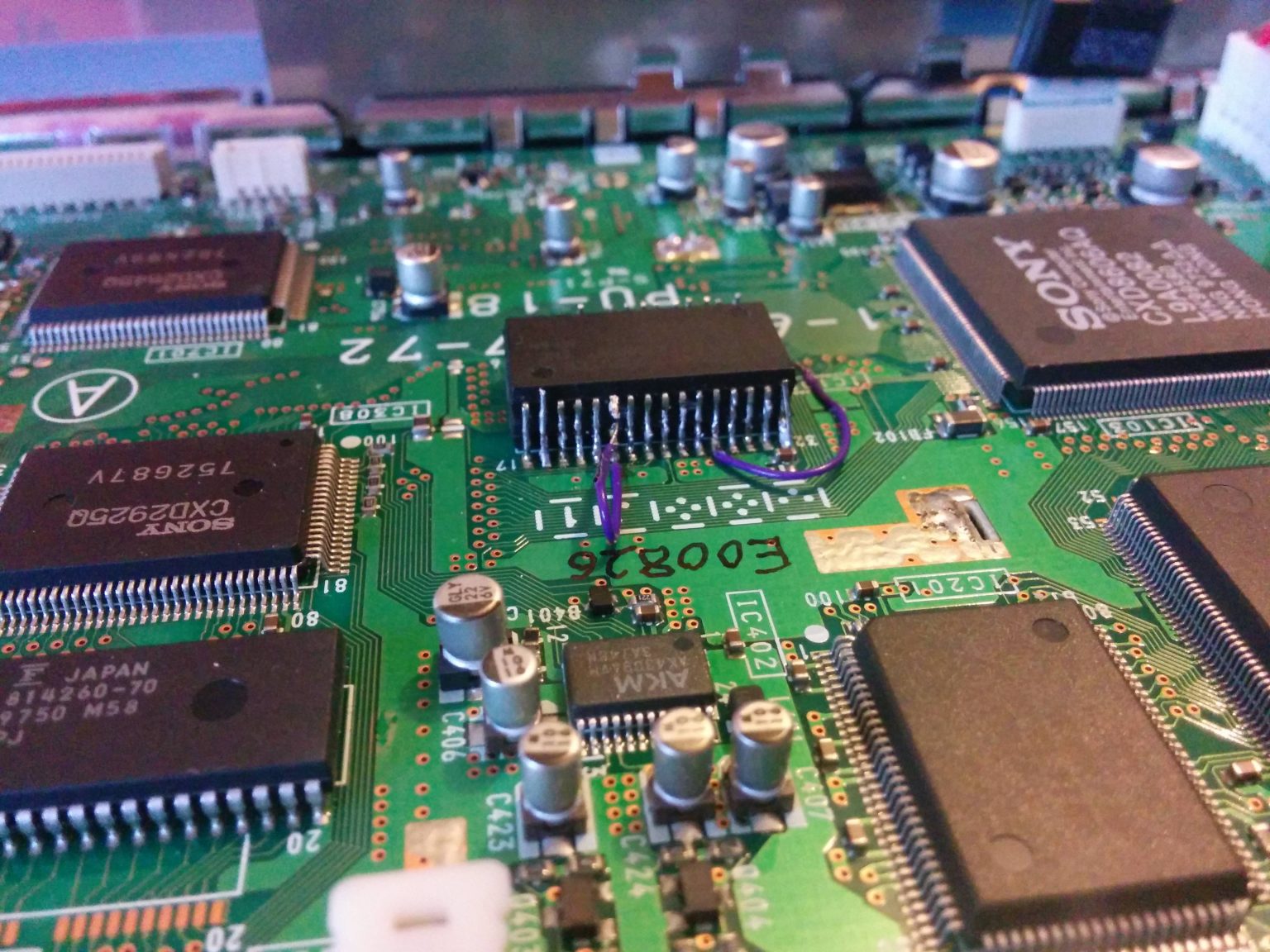 Exploring BIOS PSX The Essential Guide to PlayStation BIOS Files ...