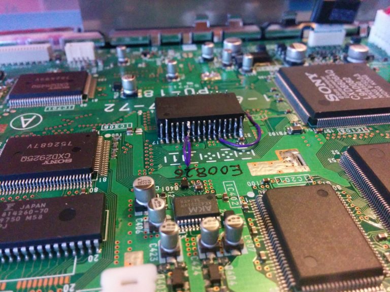 Exploring BIOS PSX The Essential Guide to PlayStation BIOS Files ...